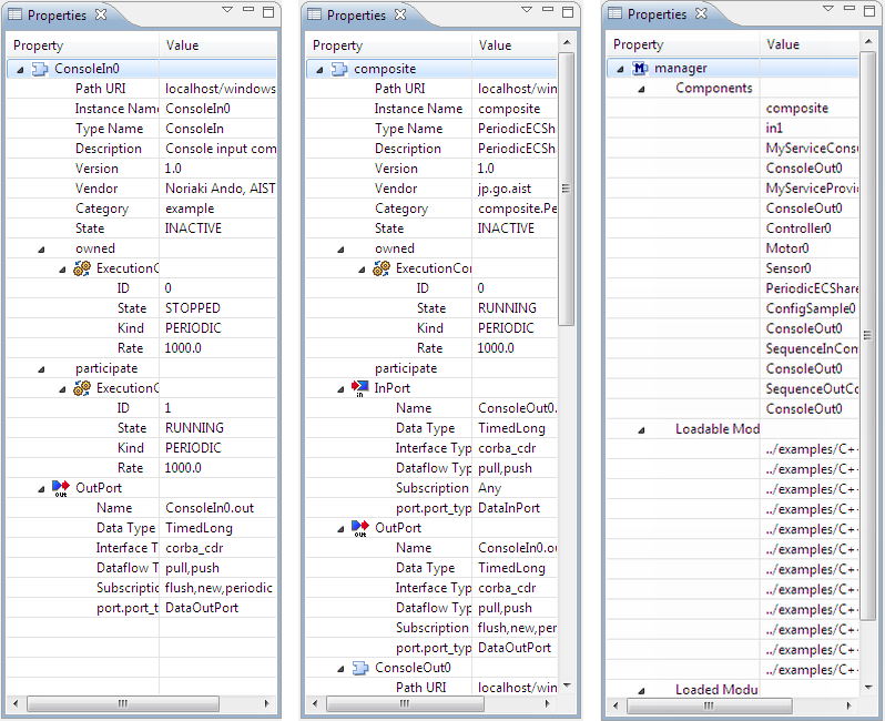 having indent only in first column · Issue #414 · ocornut/imgui · GitHub